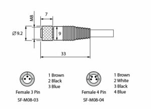 CONNECTOR - เซ็นเซอร์ Zentech